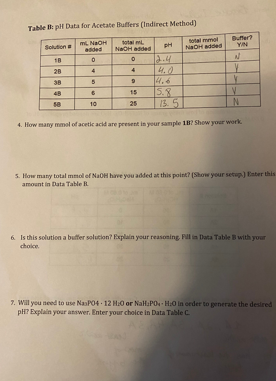 Solved Table B: pH Data for Acetate Buffers (Indirect | Chegg.com