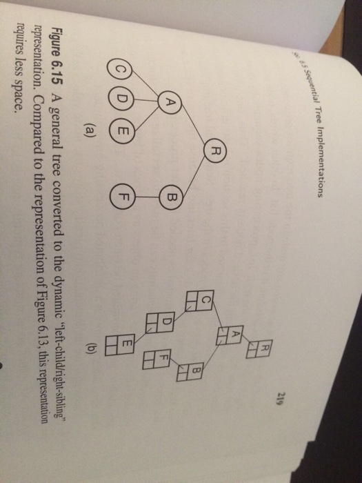 Solved In this assignment you will be given a C++ | Chegg.com