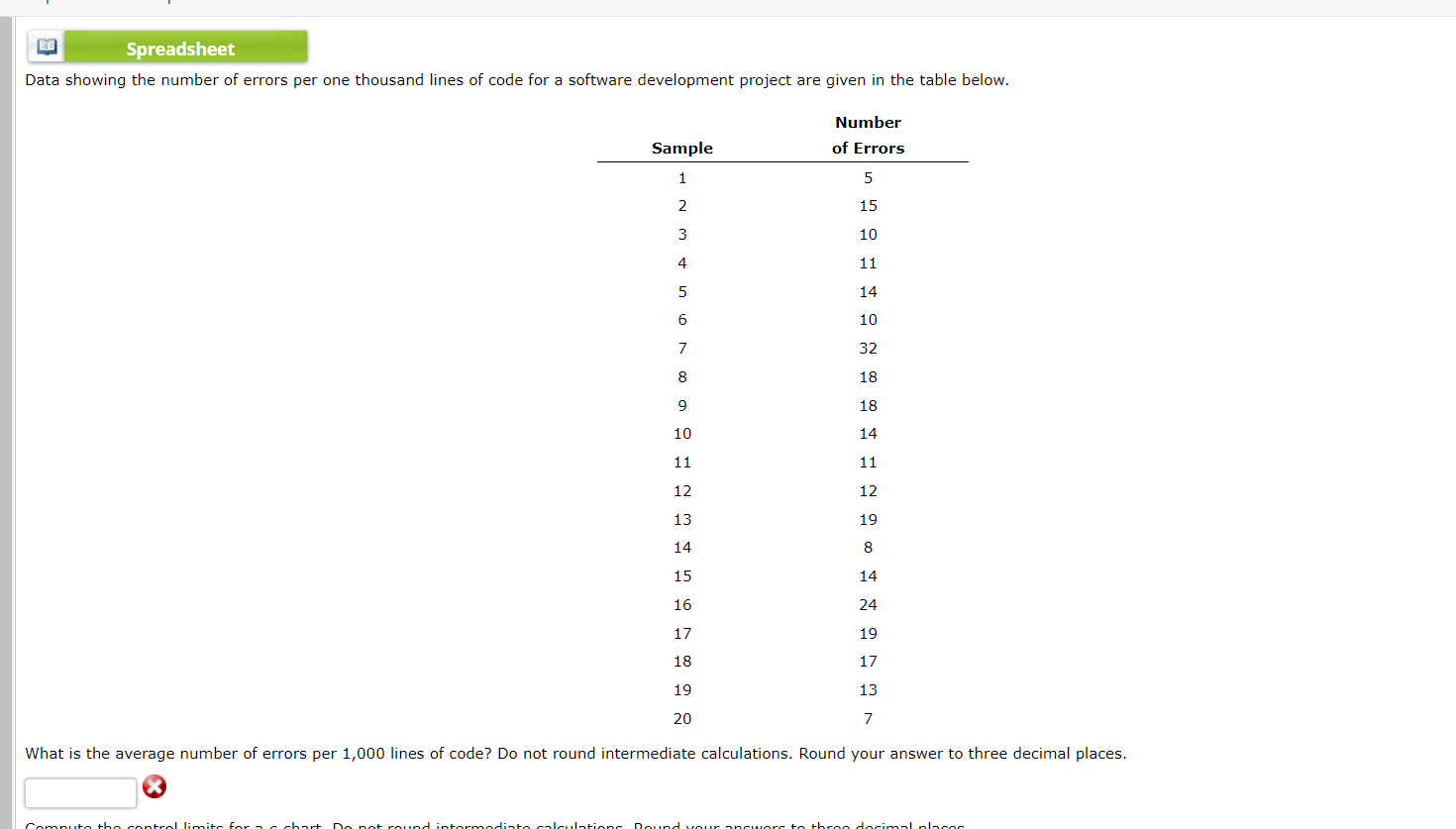Solved Data showing the number of errors per one thousand | Chegg.com Solved Data showing the number of errors per one thousand | Chegg.com