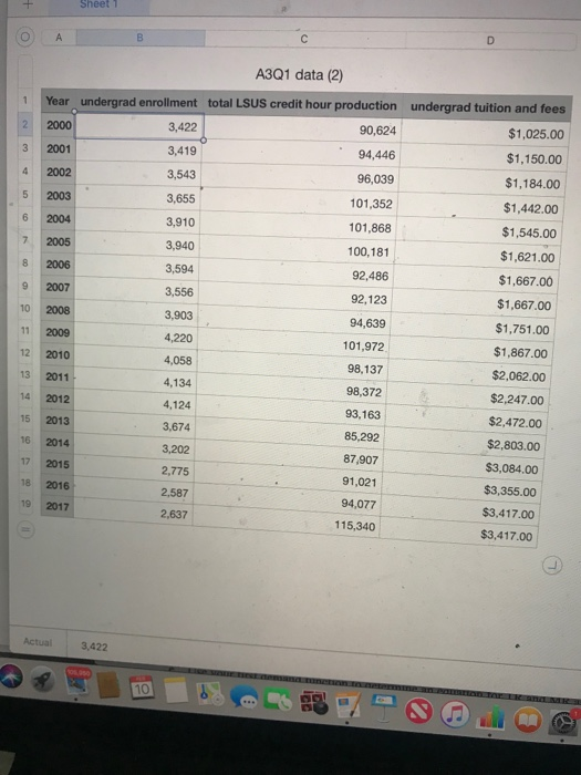 Solved Sheet 1 A3Q1 data (2) undergrad tuition and fees | Chegg.com