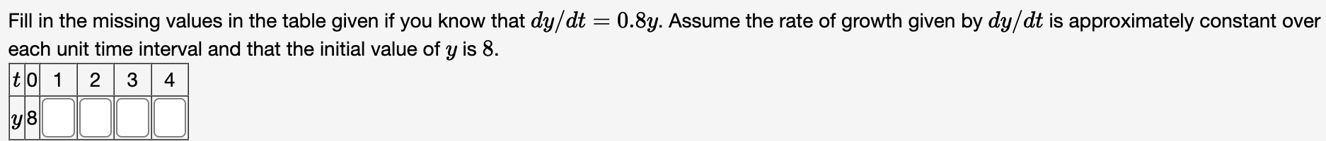 Solved Fill in the missing values in the table given if you | Chegg.com