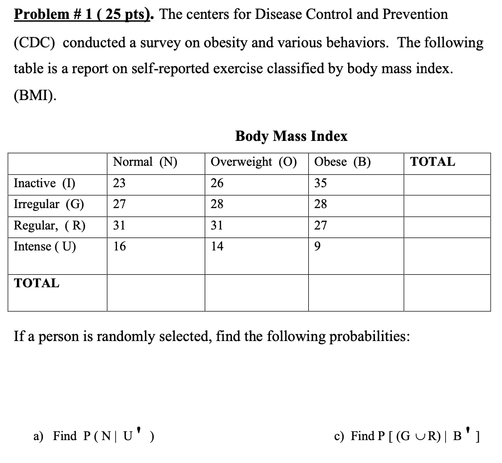 Solved Problem 1 25 Pts The Centers For Disease Control
