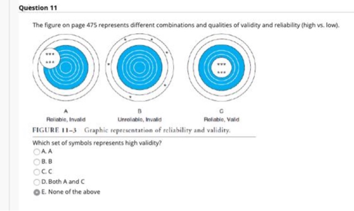 Solved Question 11 The figure on page 475 represents | Chegg.com