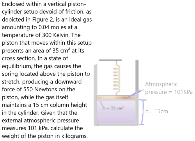 Solved Enclosed within a vertical piston-cylinder setup | Chegg.com