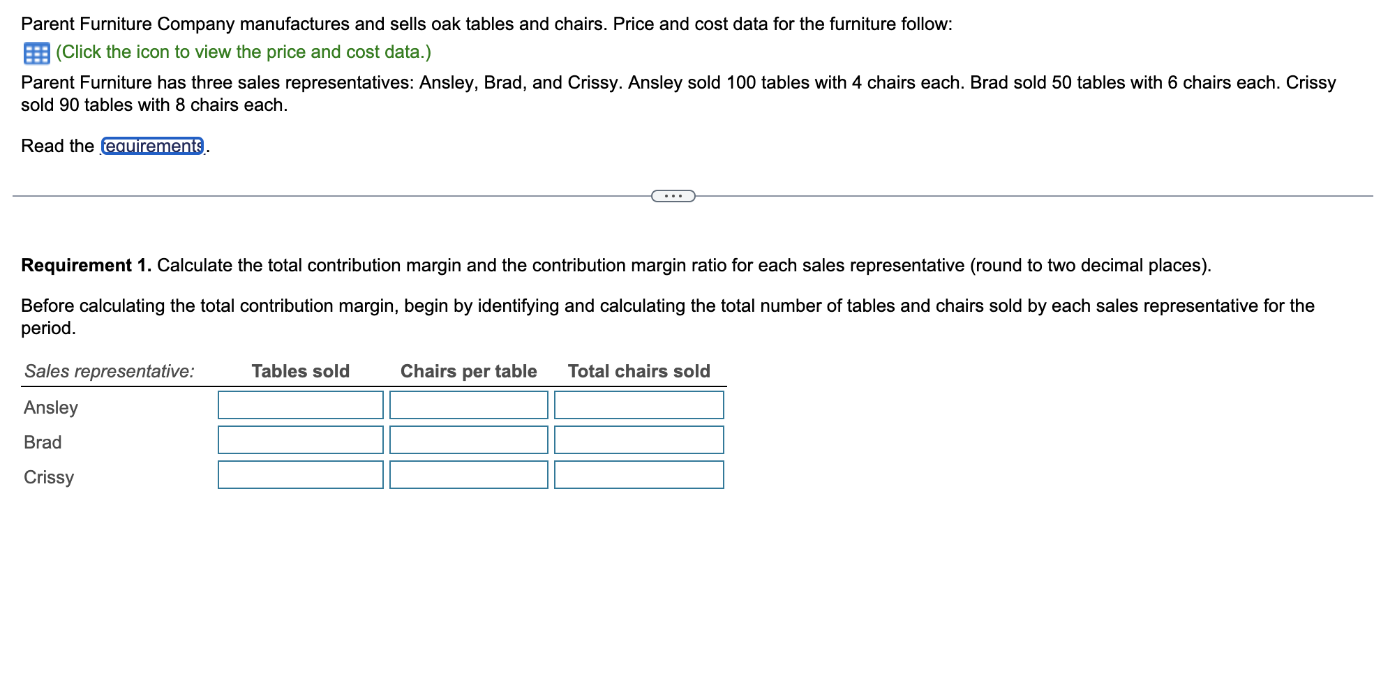 Solved - Х Requirements 1. Calculate the total contribution | Chegg.com