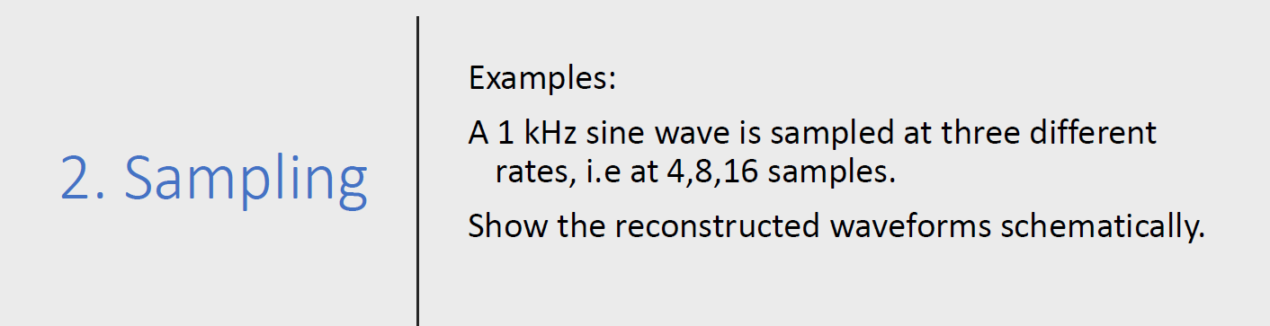Solved 2. Sampling Examples: A 1 kHz sine wave is sampled at | Chegg.com