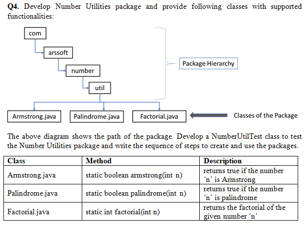 Solved Q4. Develop Number Utilities package and provide | Chegg.com