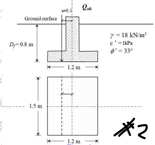 Solved A rectangular footing (B = 1.2 m and L = 1.5 m) is | Chegg.com
