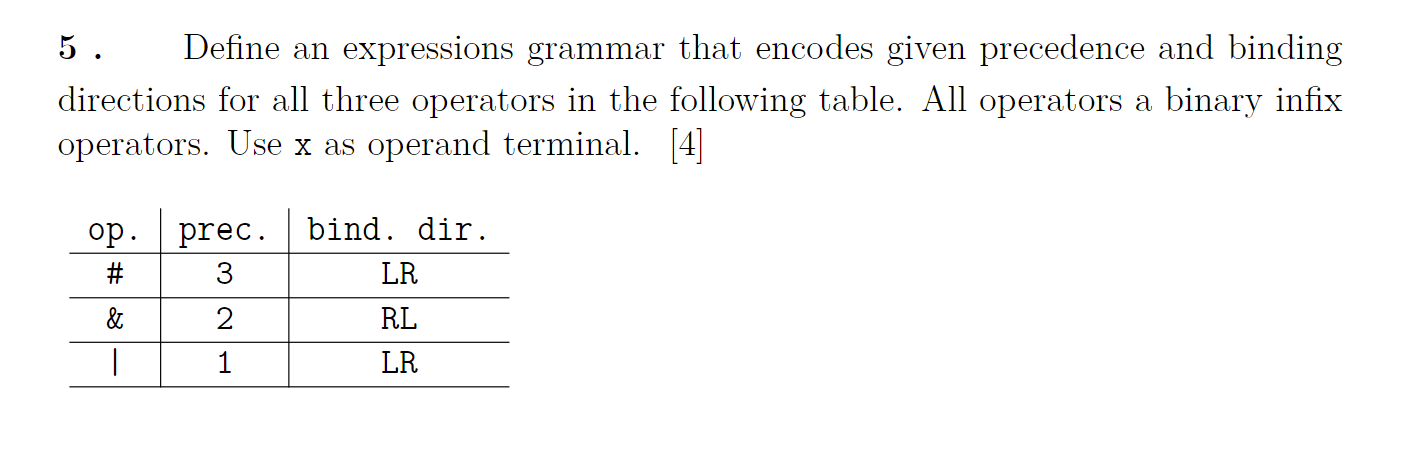 Solved 5. Define an expressions grammar that encodes given | Chegg.com