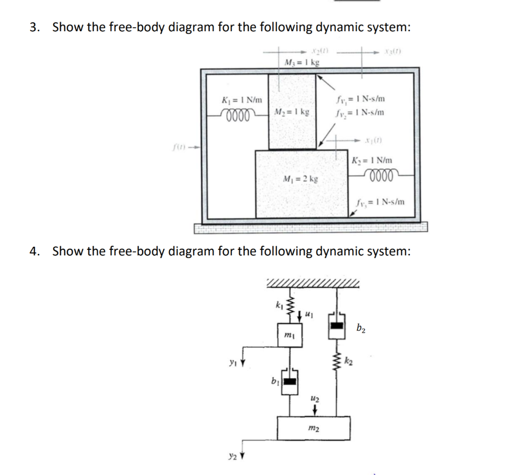 Solved 3. Show the free-body diagram for the following | Chegg.com