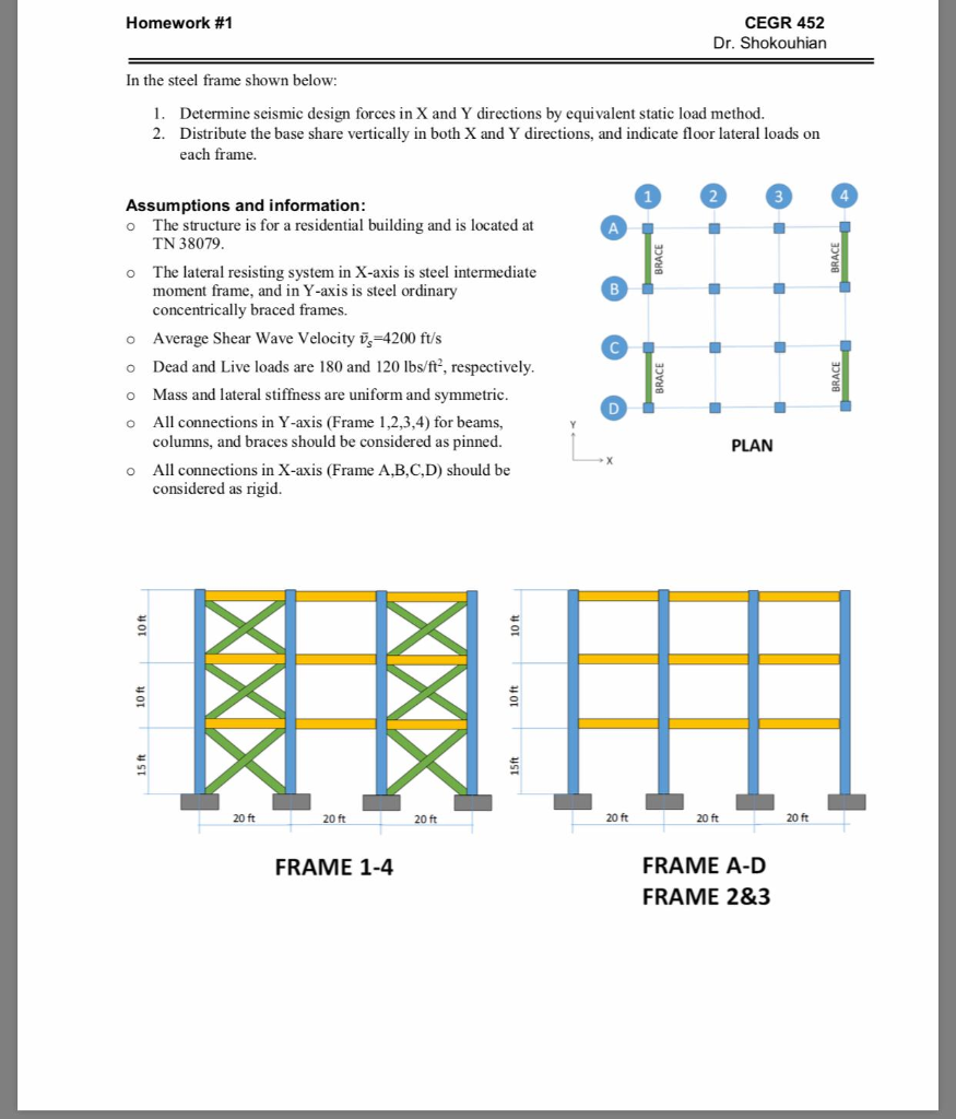 In the Homework#1 problem, 1 Control the overturning | Chegg.com