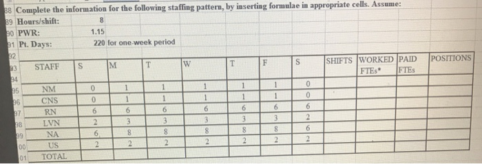 Solved 8 Complete the information for the following staffing | Chegg.com