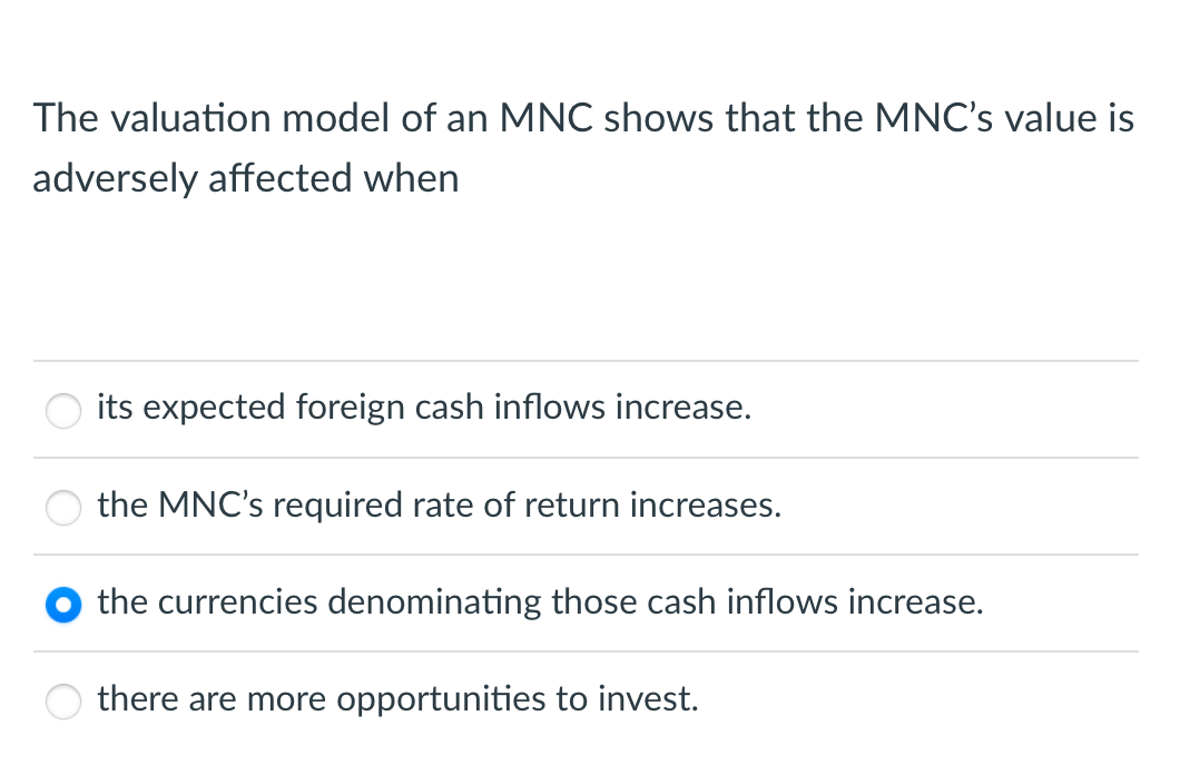 Solved The valuation model of an MNC shows that the MNC's | Chegg.com Solved The valuation model of an MNC shows that the MNC's | Chegg.com