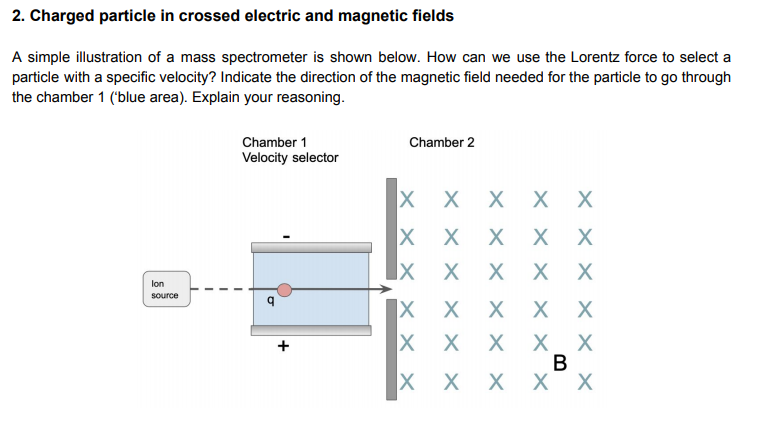 Solved 2. Charged particle in crossed electric and magnetic | Chegg.com