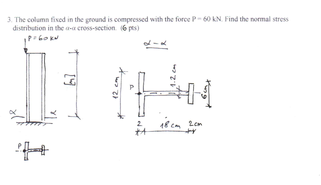 Solved 3. The column fixed in the ground is compressed with | Chegg.com