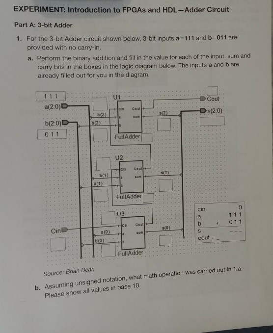 Solved EXPERIMENT: Introduction to FPGAs and HDL-Adder | Chegg.com