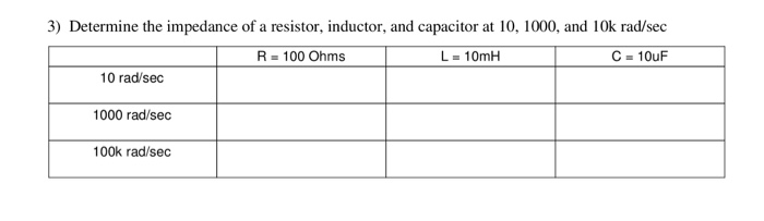 Solved 3) Determine the impedance of a resistor, inductor, | Chegg.com
