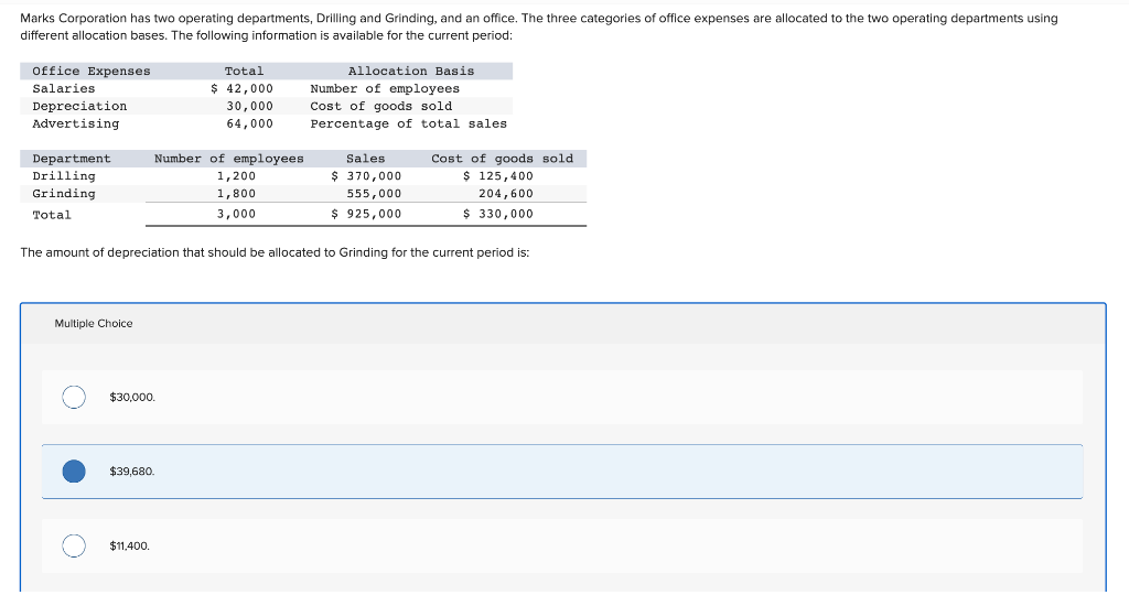 Solved Marks Corporation has two operating departments, | Chegg.com