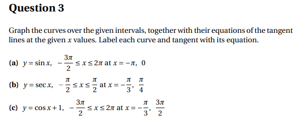 Solved Question 3 Graph the curves over the given intervals, | Chegg.com