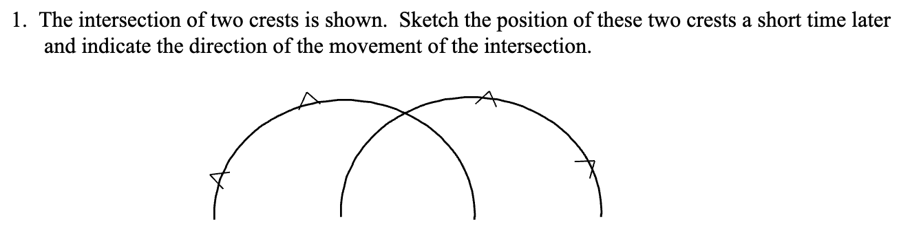 1. The intersection of two crests is shown. Sketch | Chegg.com