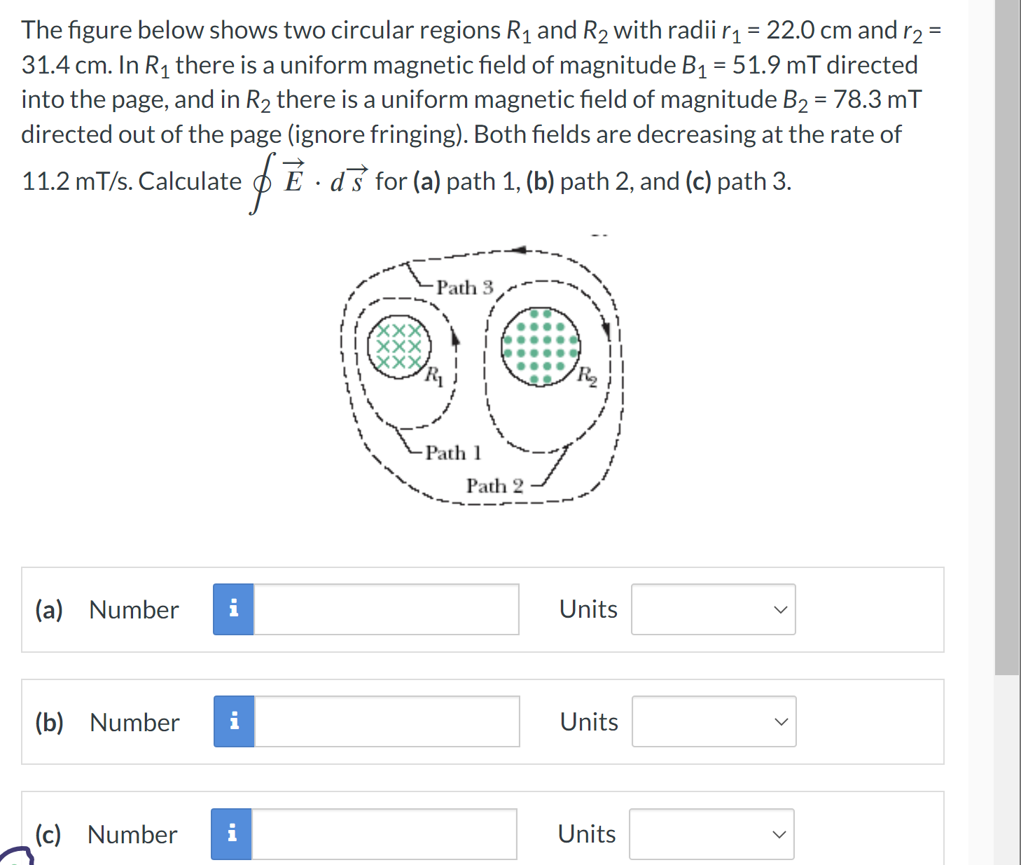 Solved The figure below shows two circular regions R1 and R2 | Chegg.com