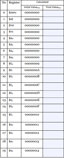 Solved I need help with calculating values for each | Chegg.com
