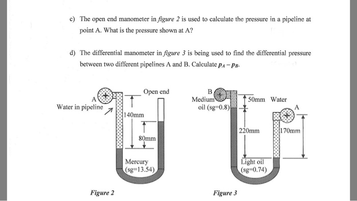 Solved c) The open end manometer in figure 2 is used to | Chegg.com