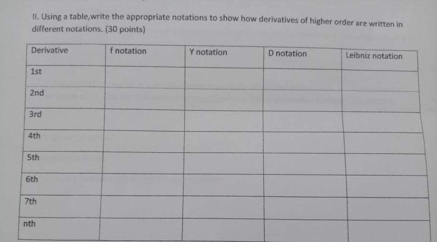 Solved II. Using a table write the appropriate notations to | Chegg.com