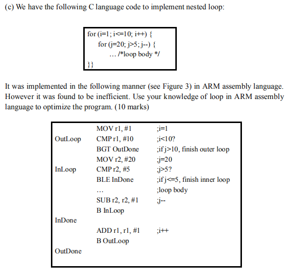 4. (a) In ARM assembly language, very often it is | Chegg.com