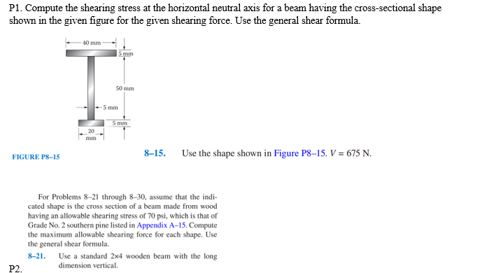 Solved P1. Compute the shearing stress at the horizontal | Chegg.com