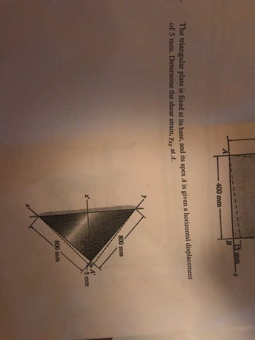 Solved 15 mm -400 mm The triangular plate is fixed at its | Chegg.com