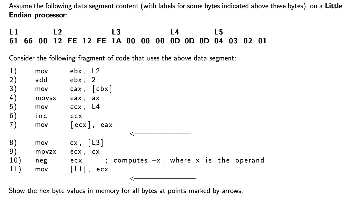Solved Assume the following data segment content (with | Chegg.com