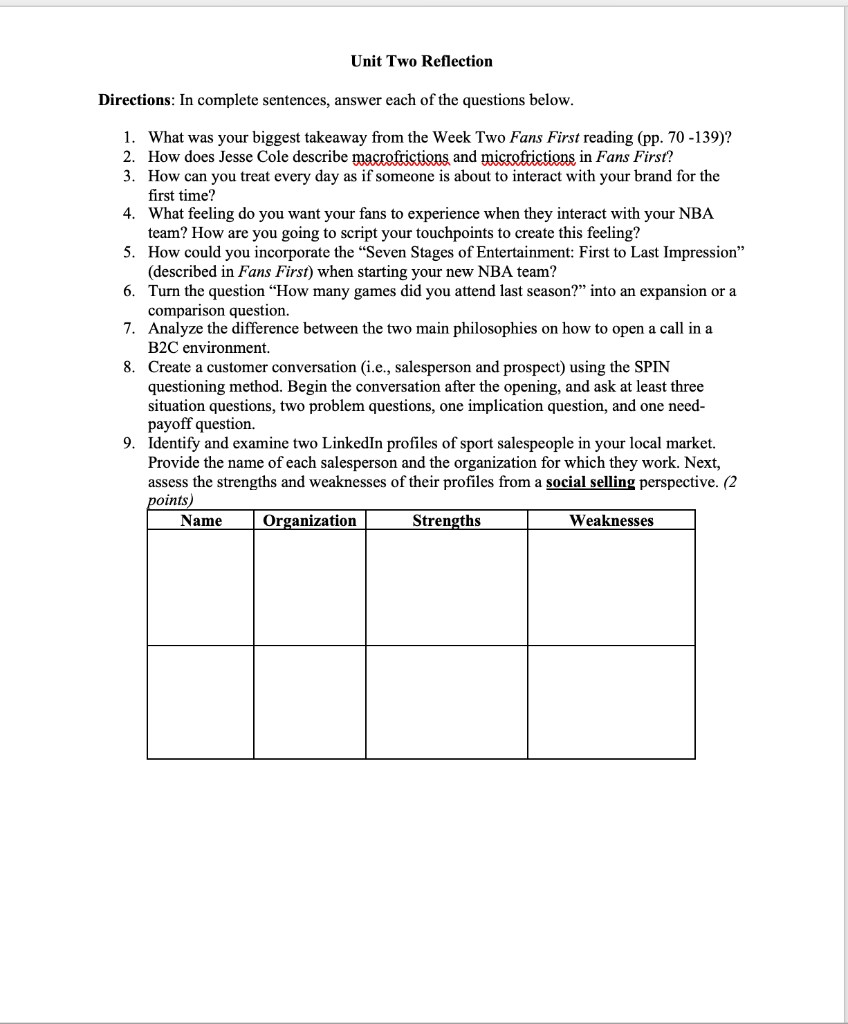 Solved Unit Two Reflection Directions: In complete | Chegg.com