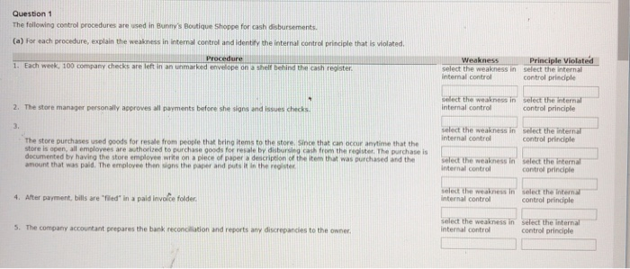 Solved Question 1 The following control procedures are used | Chegg.com