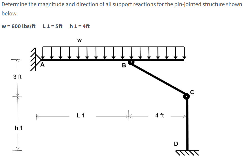 Solved Determine the magnitude and direction of all support | Chegg.com