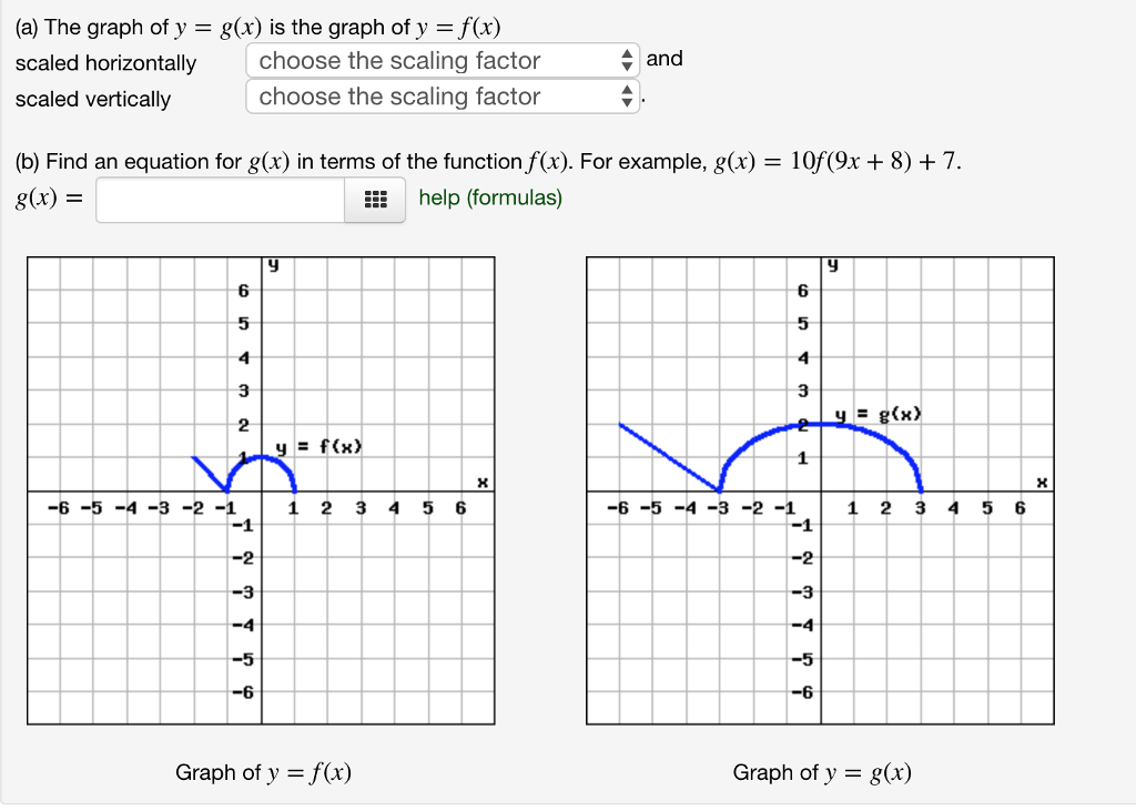 Solved (a) The graph of y g(r) is the graph of y f(x) scaled | Chegg.com