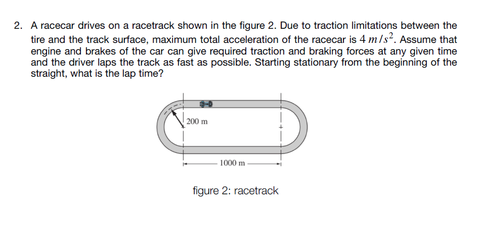 Solved 2. A racecar drives on a racetrack shown in the | Chegg.com