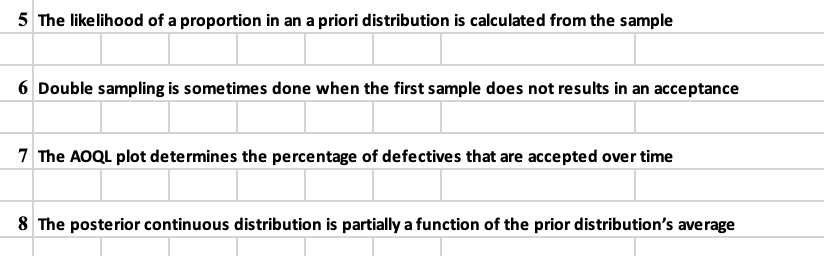 Solved 5 The likelihood of a proportion in an a priori | Chegg.com