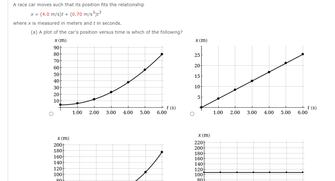 Solved A race car moves such that its position fits the | Chegg.com