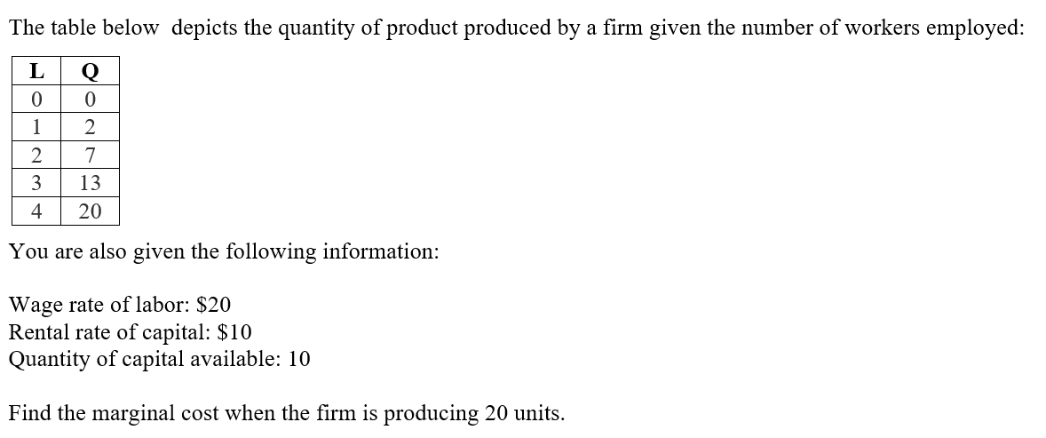 Solved The table below depicts the quantity of product | Chegg.com