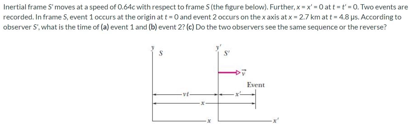 Solved Inertial frame S' moves at a speed of 0.64c with | Chegg.com