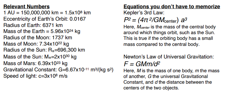 Solved 1) Another way to think about Gravity (15 pts) The | Chegg.com