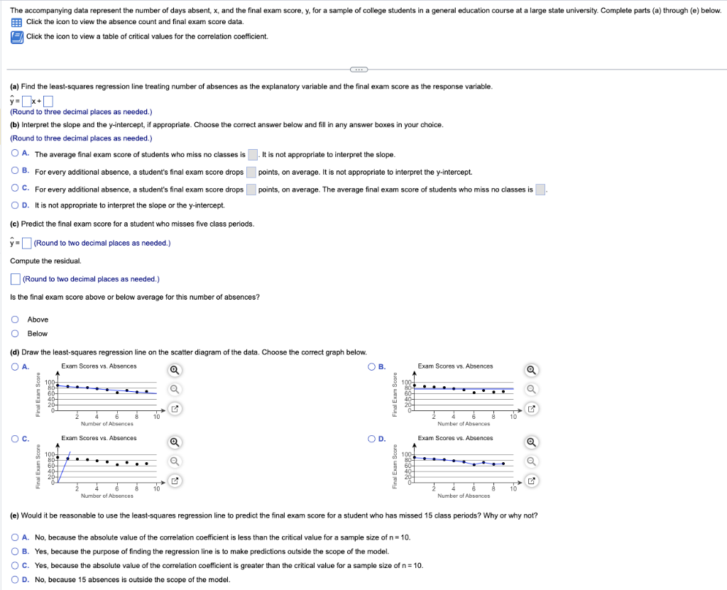 Solved Click the icon to view the absence count and final | Chegg.com