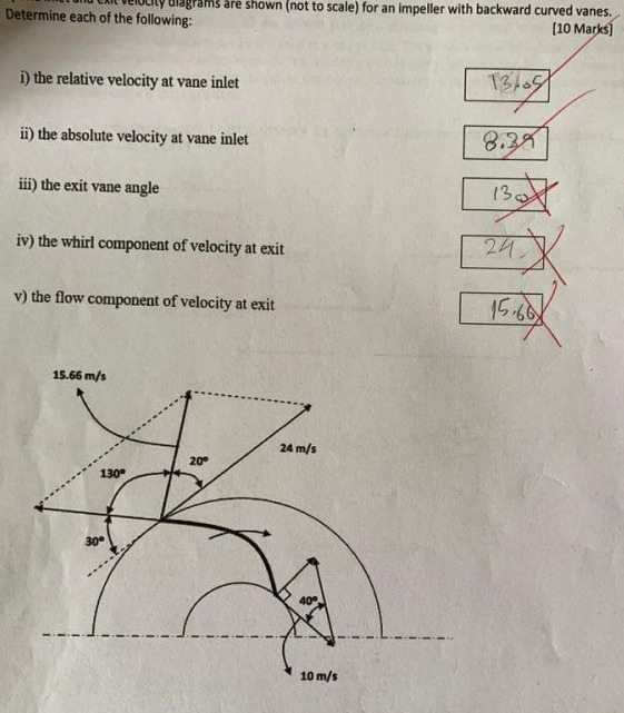 Solved Determine each of the following: are shown (not to | Chegg.com