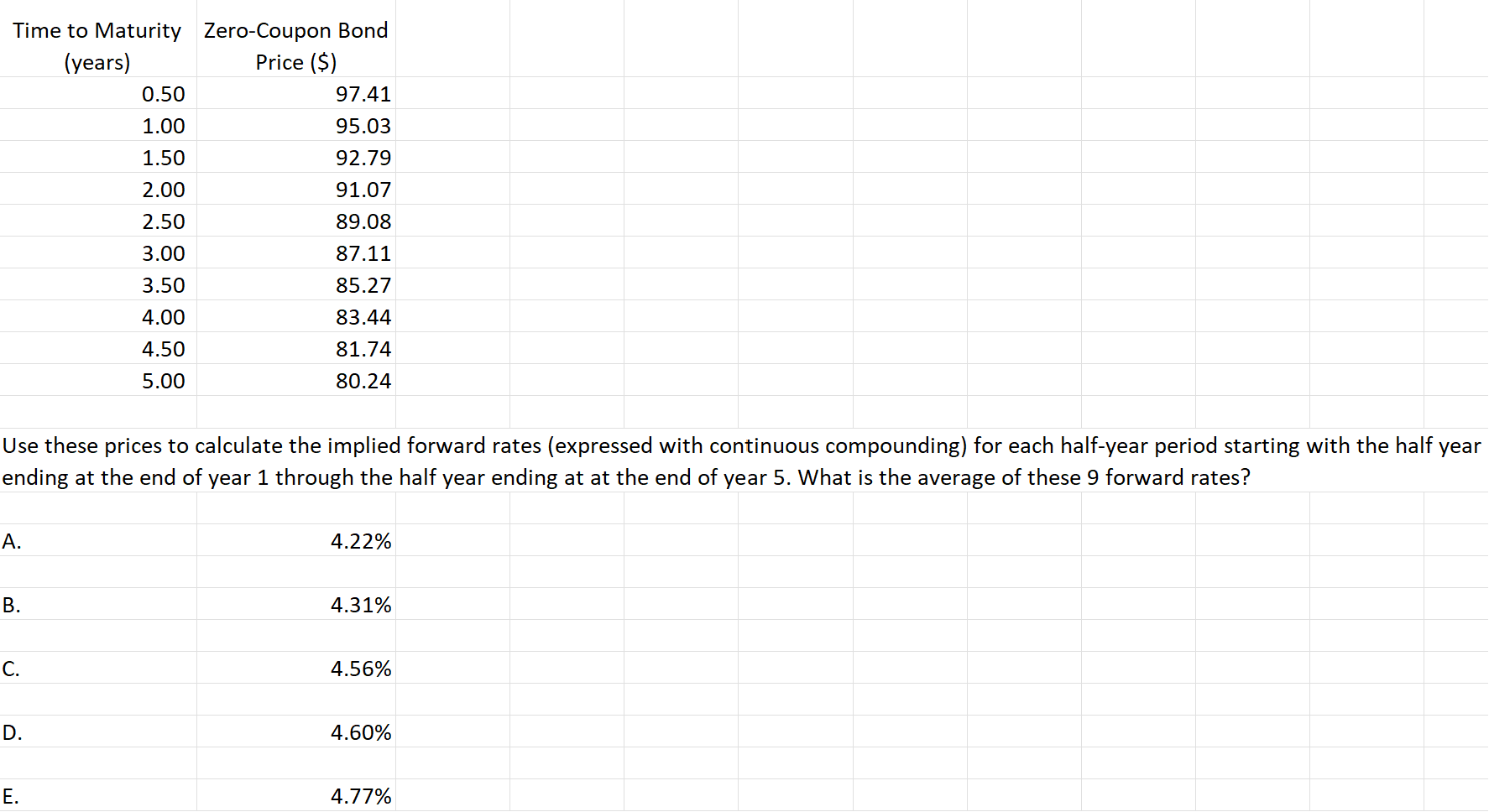 Solved \begin{tabular}{|r|r|} \begin{tabular}{r} Time to | Chegg.com
