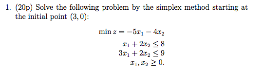 Solved 1. (20p) Solve the following problem by the simplex | Chegg.com