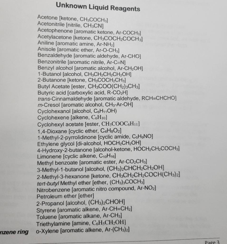 Solved Unknown Liquid Reagents Acetone [ketone, CH3COCH3] | Chegg.com