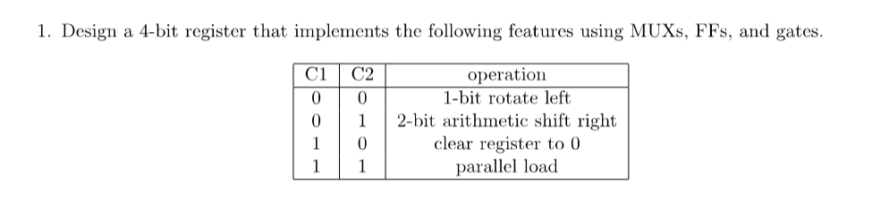 Solved 1. Design a 4-bit register that implements the | Chegg.com