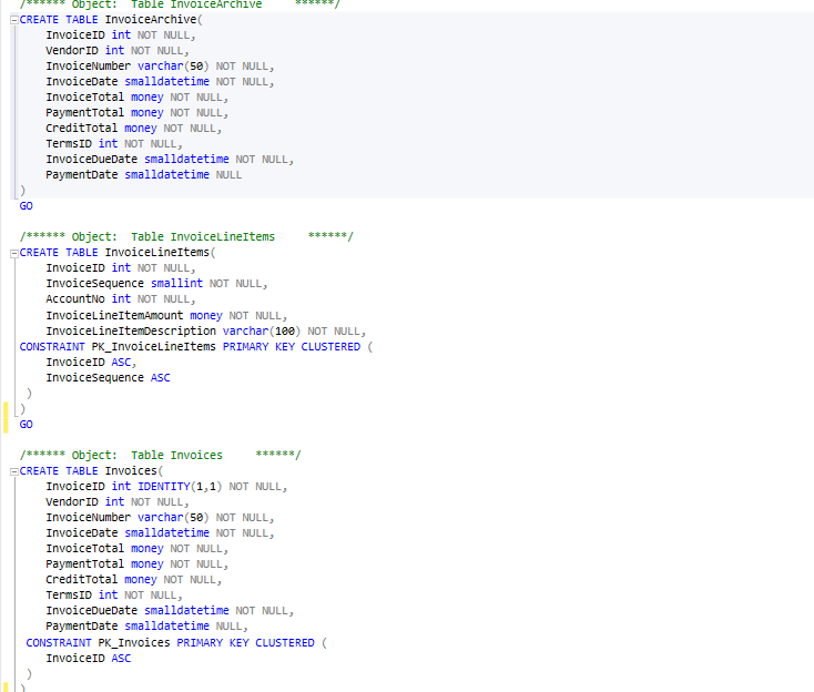 Solved For vendors who have average invoiceTotal above | Chegg.com