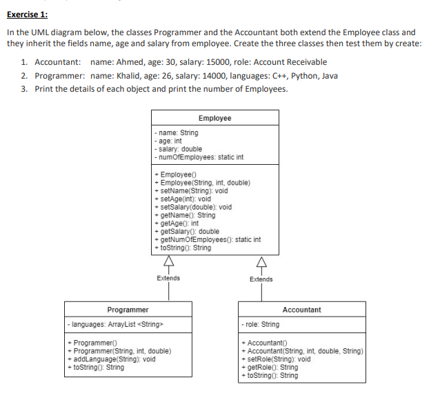 Solved Exercise 1: In the UML diagram below, the classes | Chegg.com